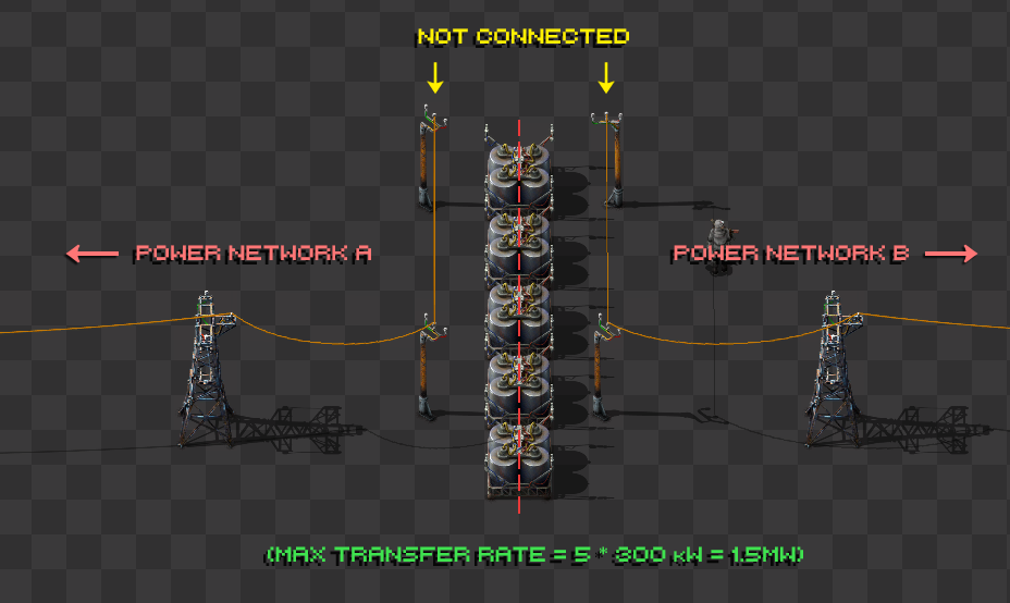 File:Accumulator network isolation.png - Factorio Wiki