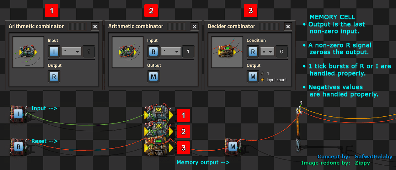 File:Memory cell with negatives.png - Factorio Wiki