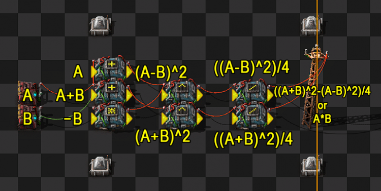 Tutorialcombinator Tutorial Factorio Wiki