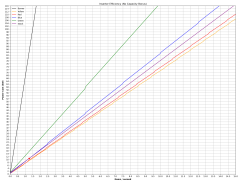 Inserters - Factorio Wiki