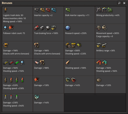 Technologies - Factorio Wiki